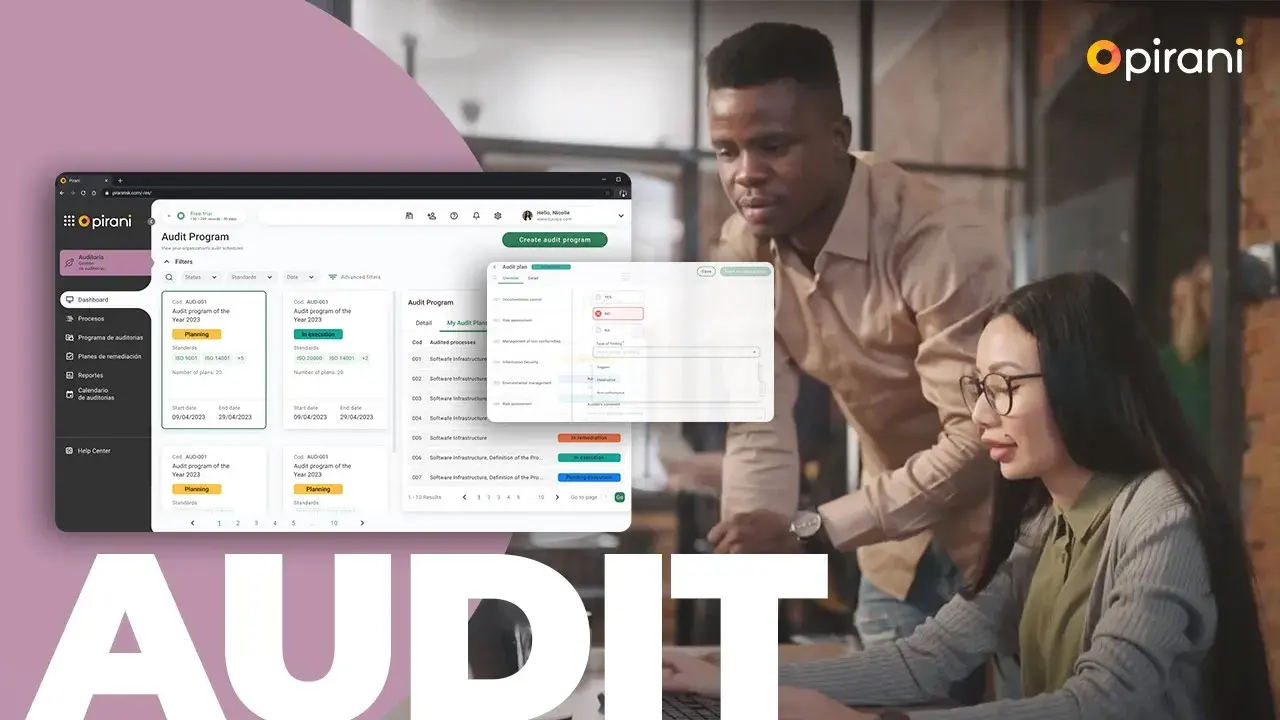 Risks that may arise in an internal audit